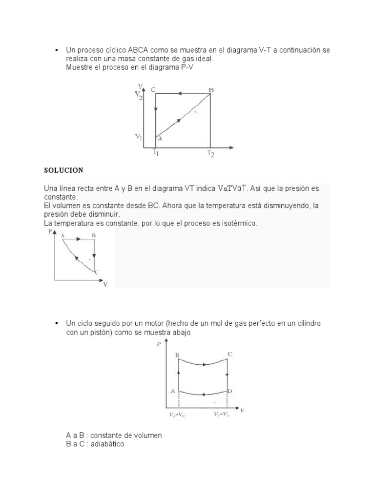 Representación gráfica de procesos termodinámicos cíclicos para gases ideales | PDF | Gases ...