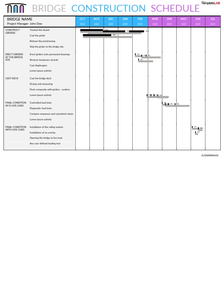 Bridge Construction Schedule | PDF | Bridge | Civil Engineering