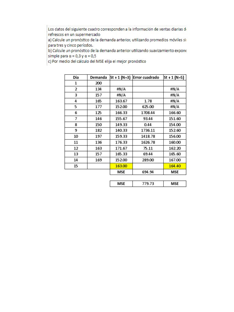 Ejercicio Practica | PDF