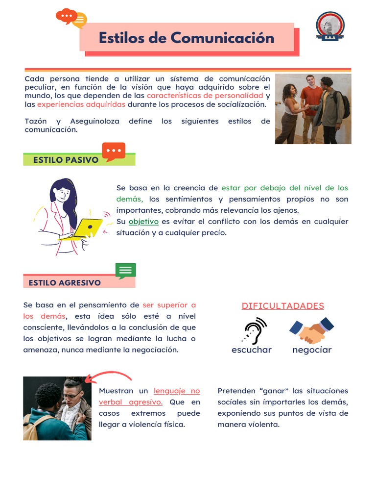 Estilos de Comunicación | PDF | Comunicación | Pensamiento