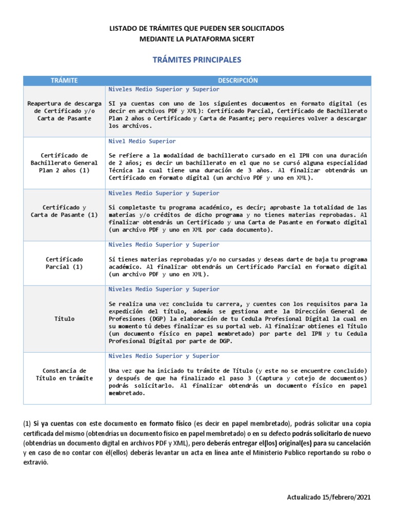 Trámites disponibles en SICERT IPN | PDF