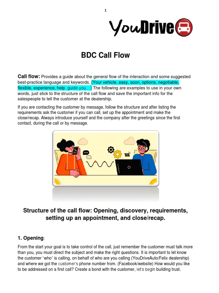 BDC Call Flow One | PDF | Sales | Option (Finance)