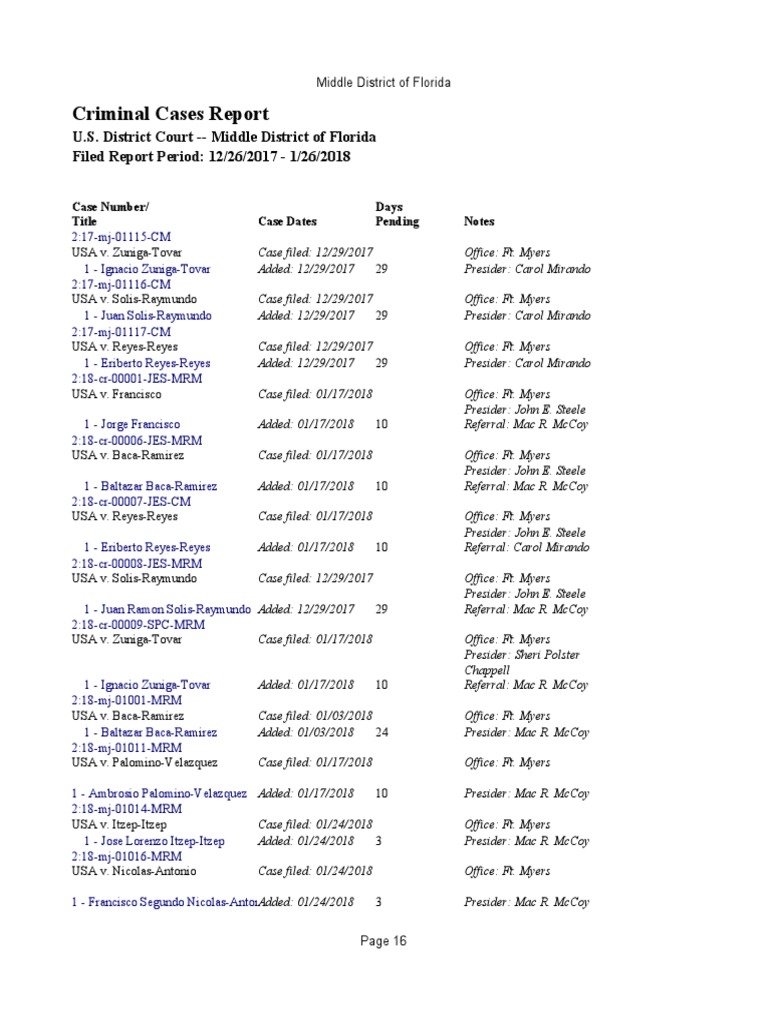 FL-M_Jan part 1 | PDF | Judiciaries | Federal Judiciary Of The United ...