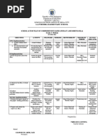 Reading Monitoring and Evaluation Tool | PDF | Learning Methods | Education Theory
