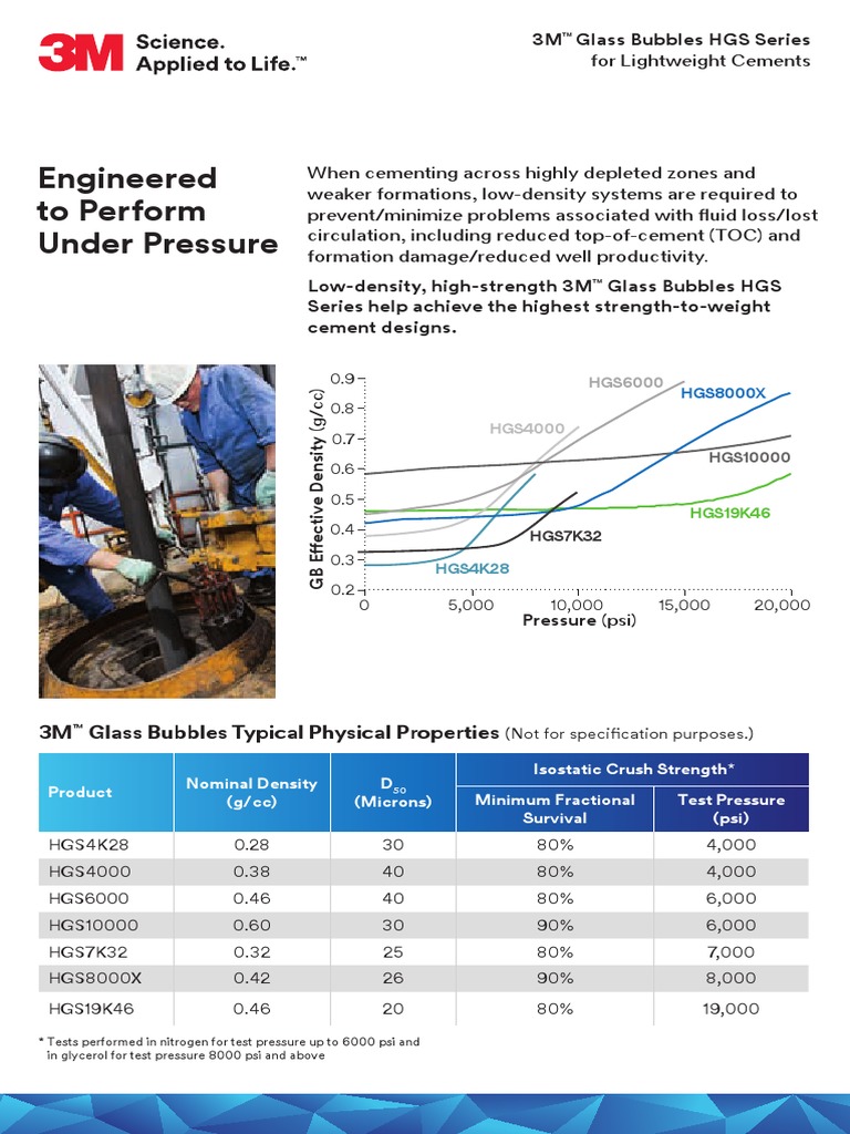 HGS Series Glass Bubbles Cementing Sales Cards 9842347 Rev. C-Celum | PDF | Legal Liability ...