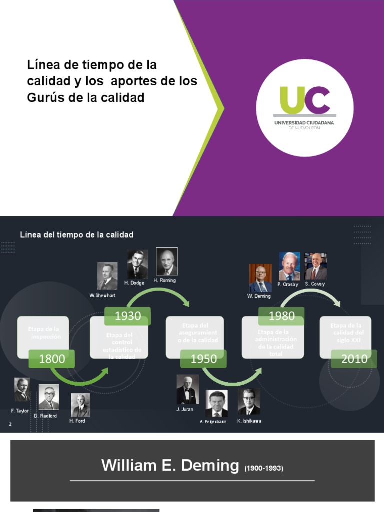 Los Gurus de La Calidad | PDF | Calidad (comercial) | Business