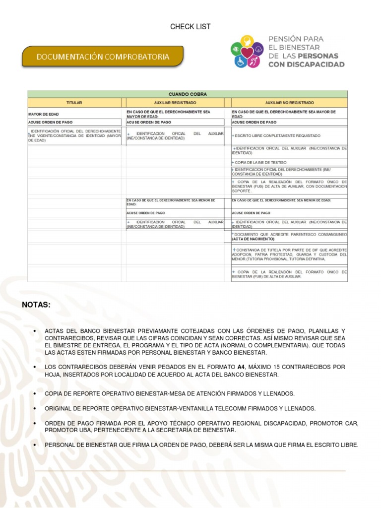 Check List Documentacion Nov-Dic 2021 | PDF