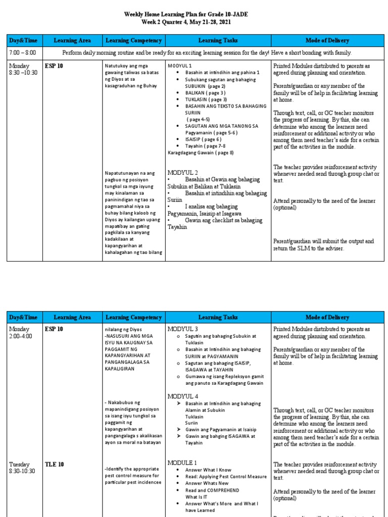Weekly Home LP For Grade 10 | Download Free PDF | Learning | Behavior Modification
