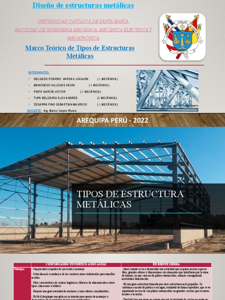 Tipos de Estructuras Metálicas | PDF | Braguero | Acero