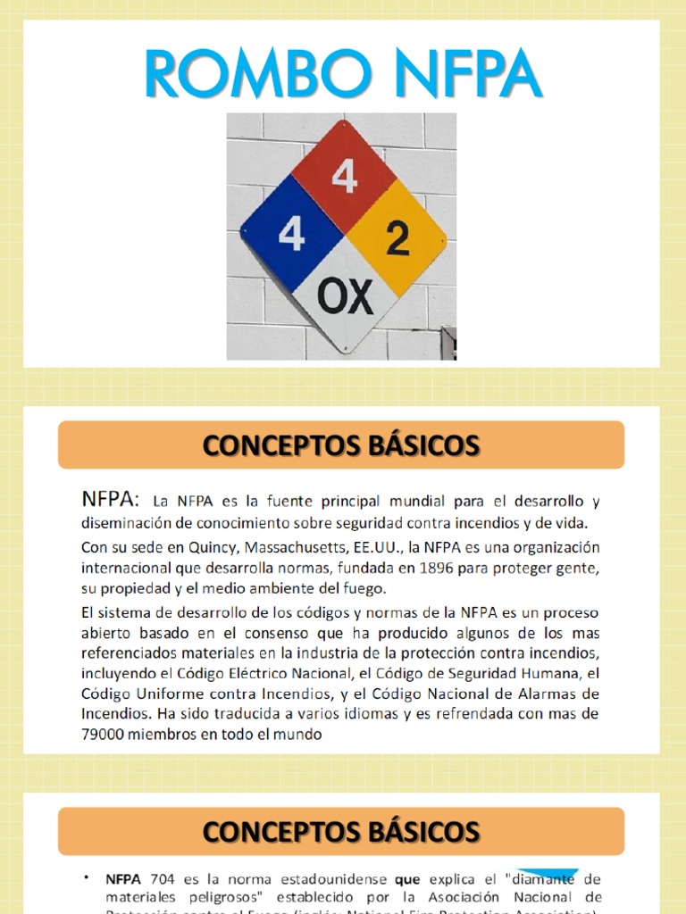 Clase 10-Nfpa y Hojas MSDS | PDF