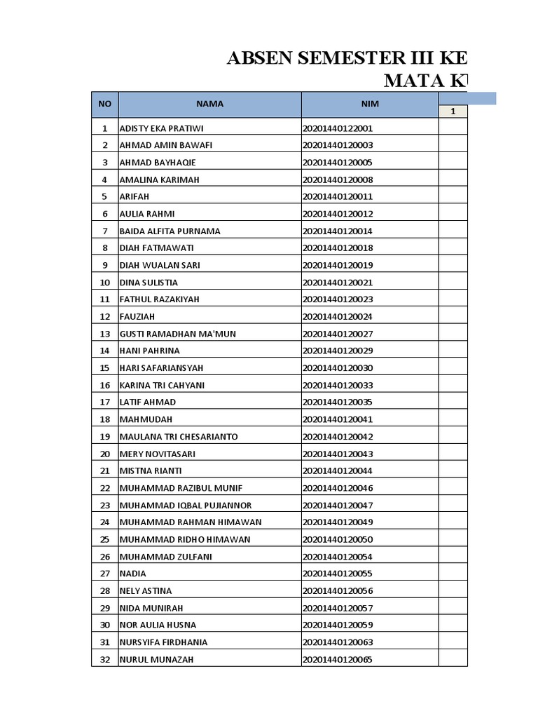 Absen Semester 3a Mata Kuliah...... | PDF