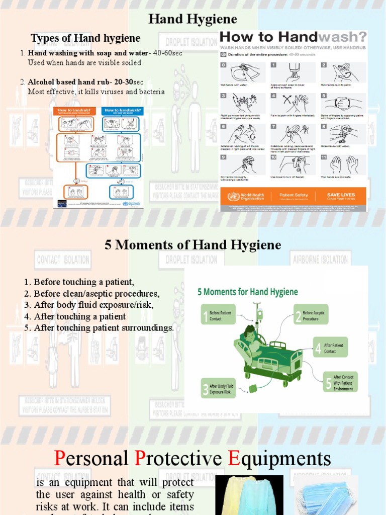 ISOLATION - Hand Hygiene | PDF | Personal Protective Equipment | Hygiene