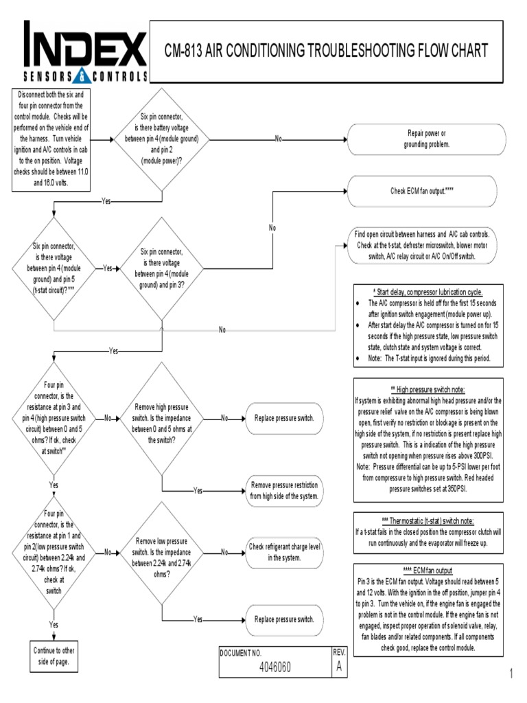 CM813 Troubleshooting Flow Chart | PDF | Switch | Electrical Connector