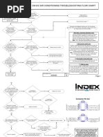Apads Air Conditioning Protection and Control System Technical Help ...