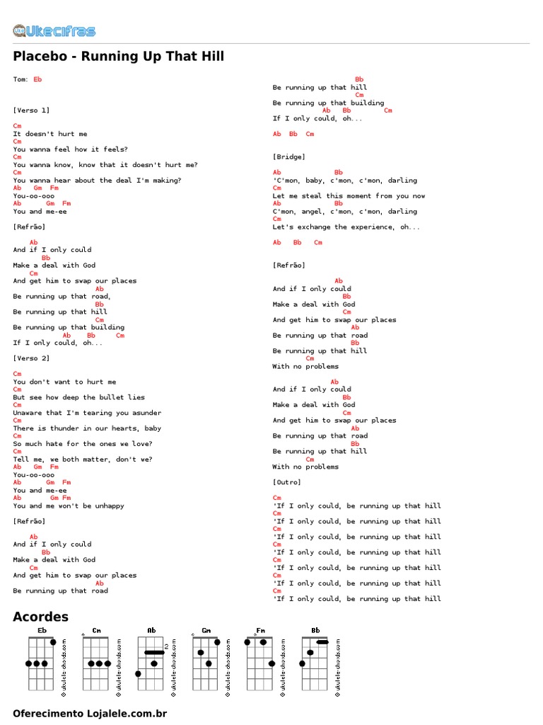 Placebo - Running Up That Hill (Uke Cifras) | PDF