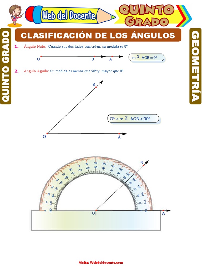 Clasificación de Los Ángulos para Quinto Grado de Primaria | PDF