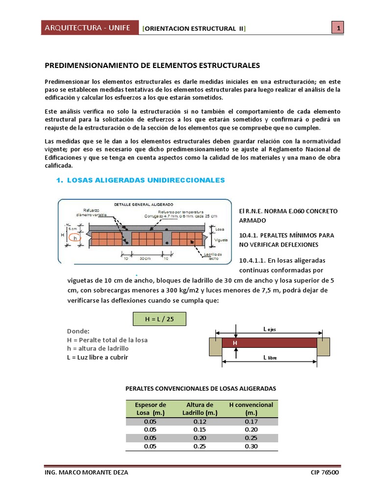 s4 Predimensionamiento de Elementos Estructurales | PDF | Viga (Estructura) | Hormigón
