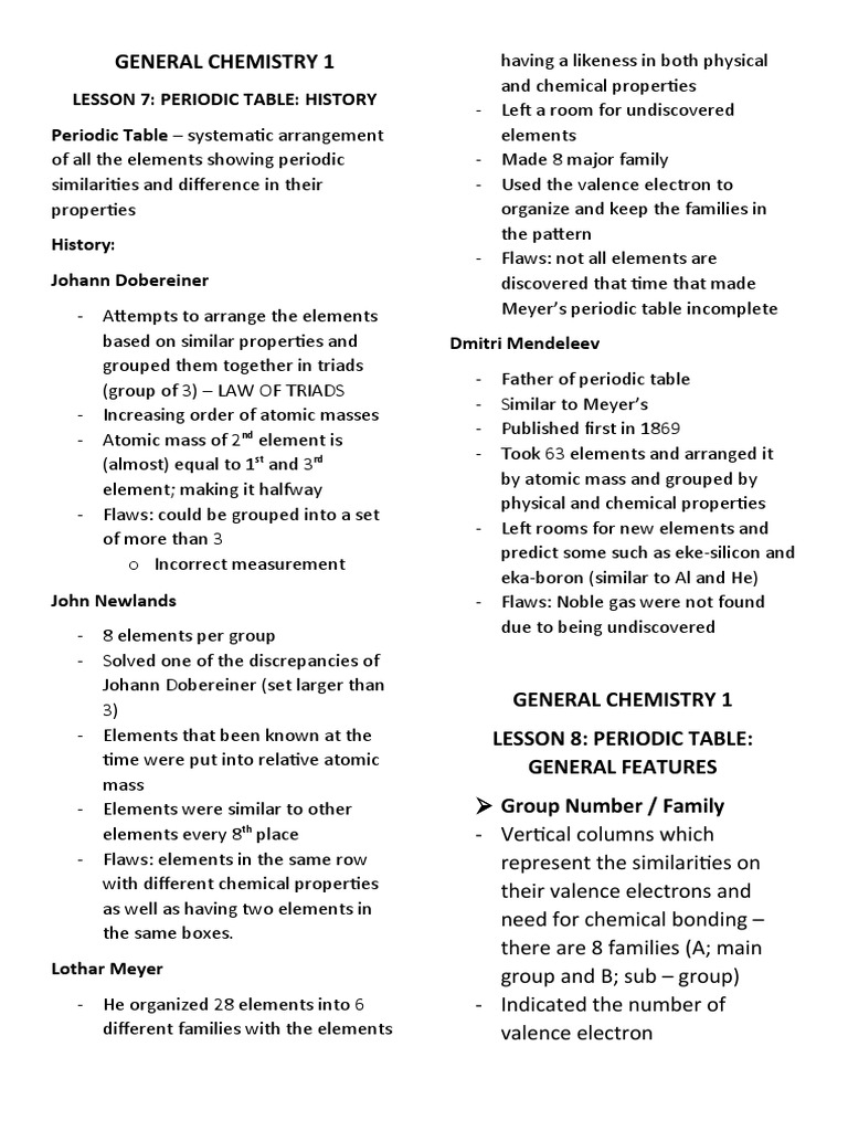 GENERAL CHEMISTRY 1 1st SEM Final TERMdocx | Download Free PDF | Ion ...