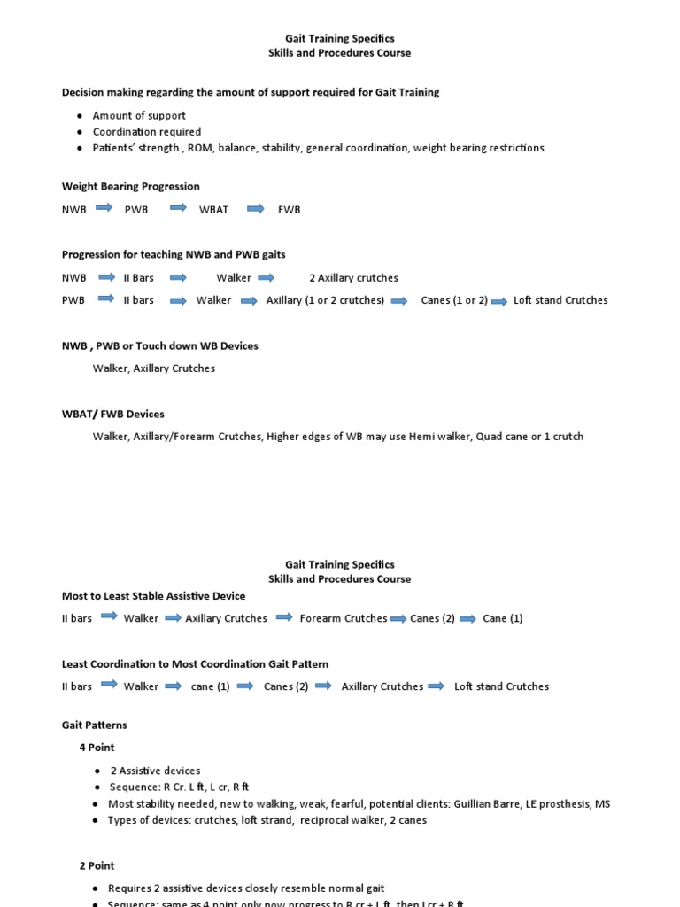 Gait Training Progression Guide | PDF