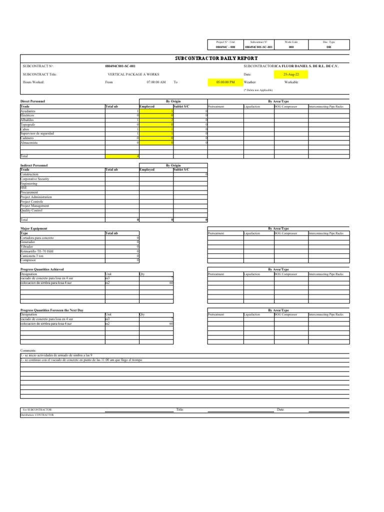 Subcontractor Daily Report No. 00001_08_Ago2022 (Varation works) (1) | PDF