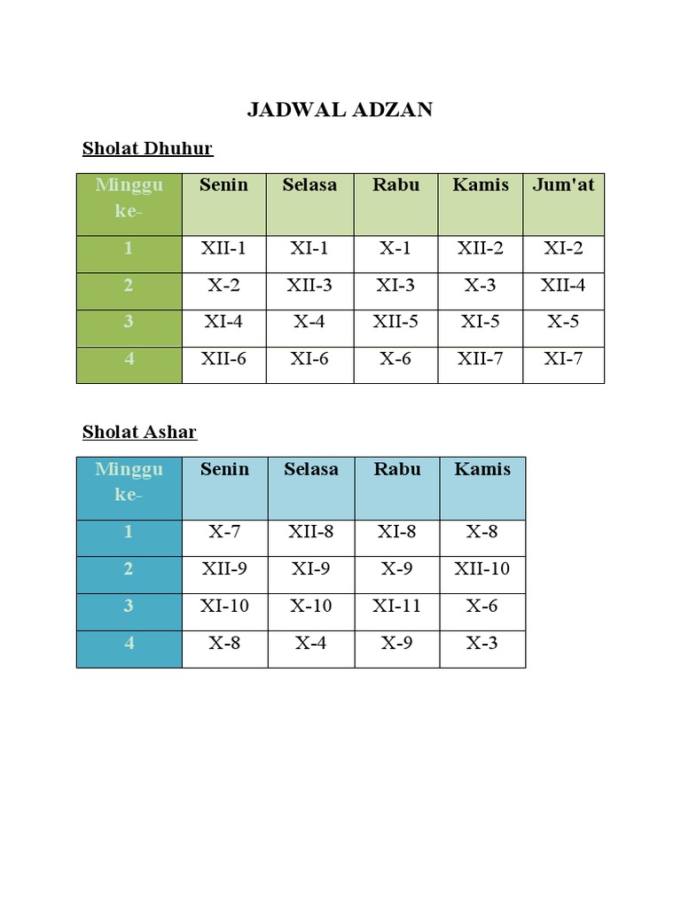 Jadwal Adzan Galas | PDF