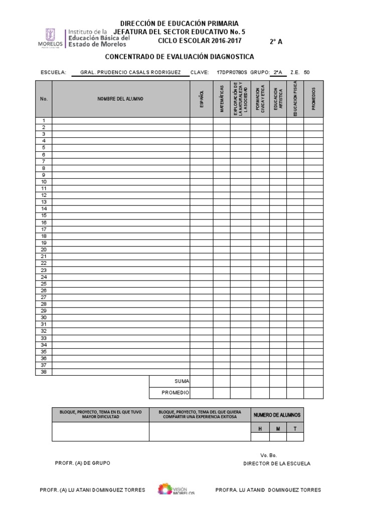 Concentrado de Calificaciones Diagnostico | PDF