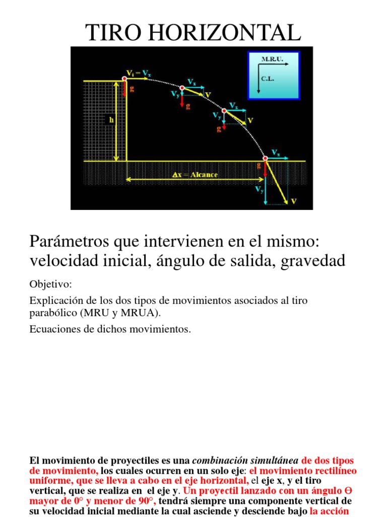 TIRO HORIZONTAL F3 Con Resp 1 | PDF | Fenomeno fisico | Mecanica clasica