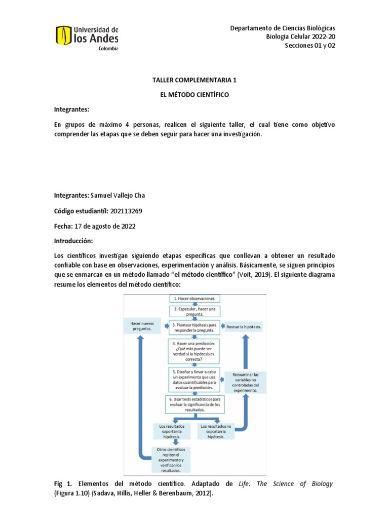 TALLER COMPLEMENTARIA 1 Biología Cel Mol - Samuel Vallejo Cha - 202113269 | PDF | Experimentar ...