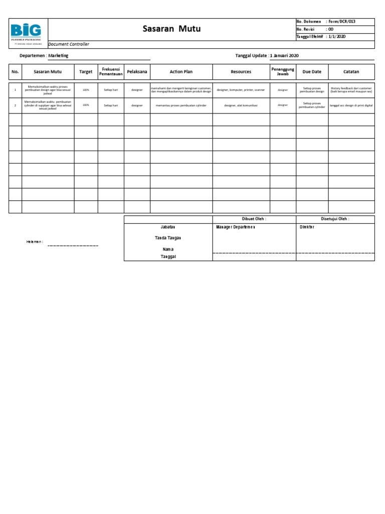 Sasaran Mutu Design | PDF