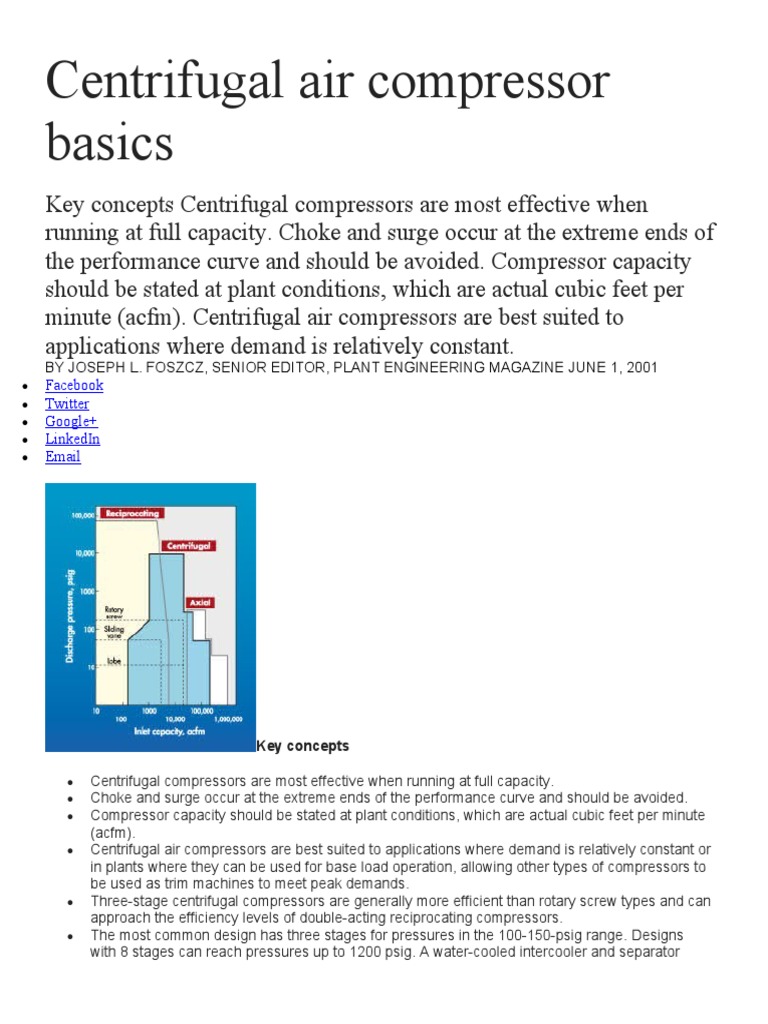 Centrifugal Air Compressor Basics | PDF | Mechanical Engineering ...