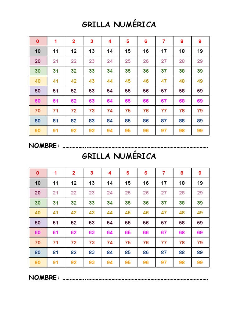 Grilla Numérica | PDF