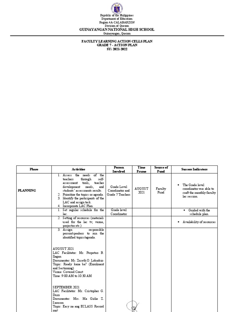 Guinayangan National High School: Faculty Learning Action Cells Plan ...