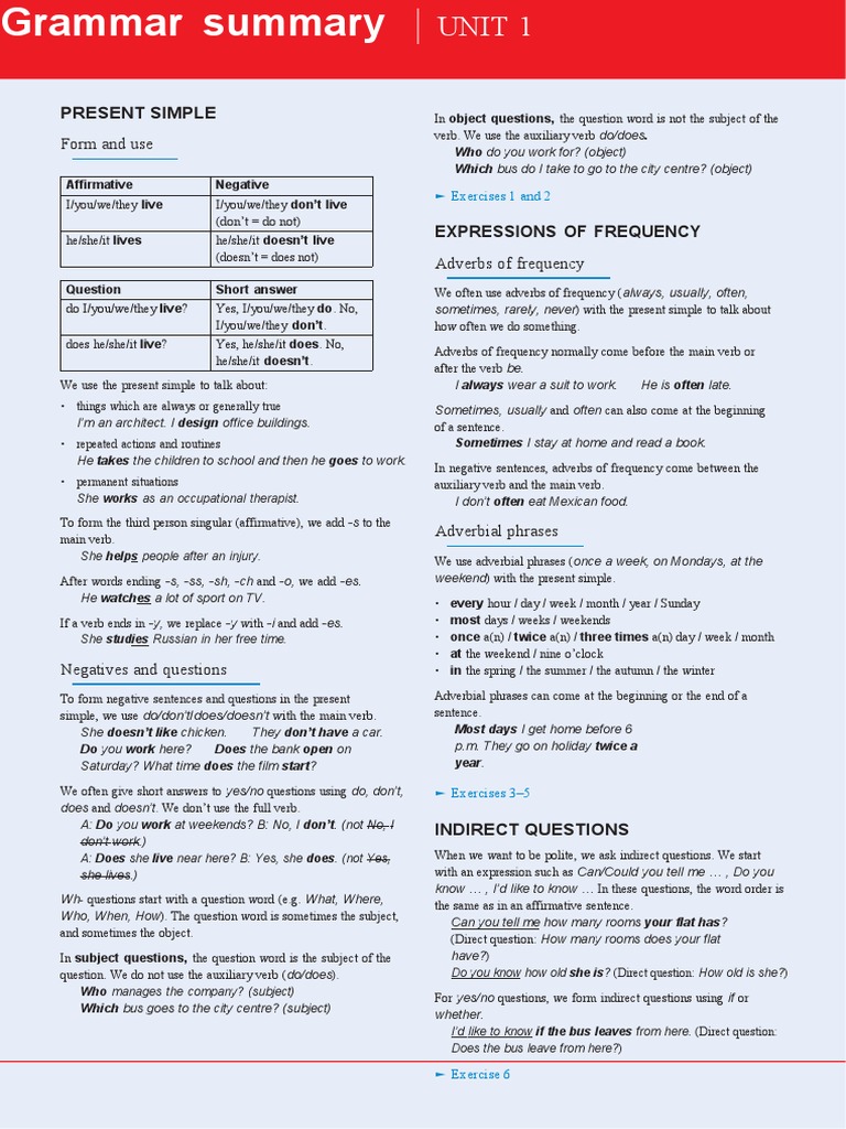 Grammar Summary Unit 1 | PDF | Question | Subject (Grammar)