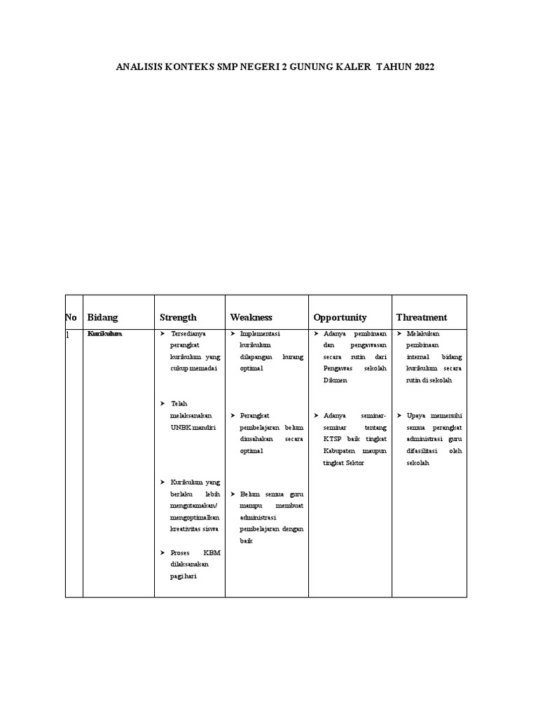 Analisis Konteks | PDF
