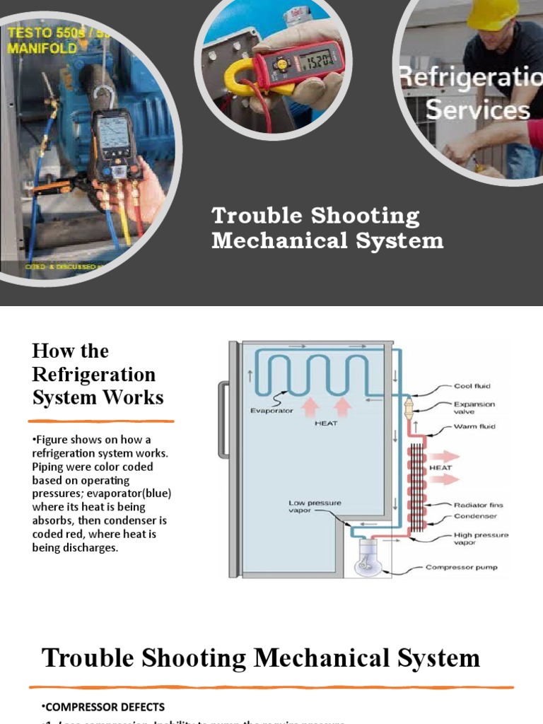 RAC_Troubleshooting Mechanical System | PDF | Pump | Tools