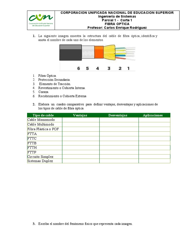Evaluacion de Fibra Optica | PDF | Fibra óptica | Óptica