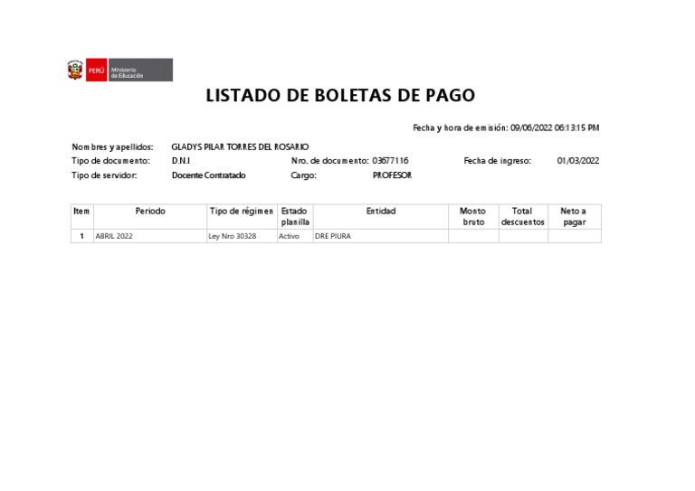 Boletas de Pago Abril 2022 Docente | PDF