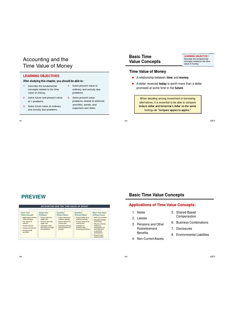 Time Value of Money | PDF | Compound Interest | Present Value