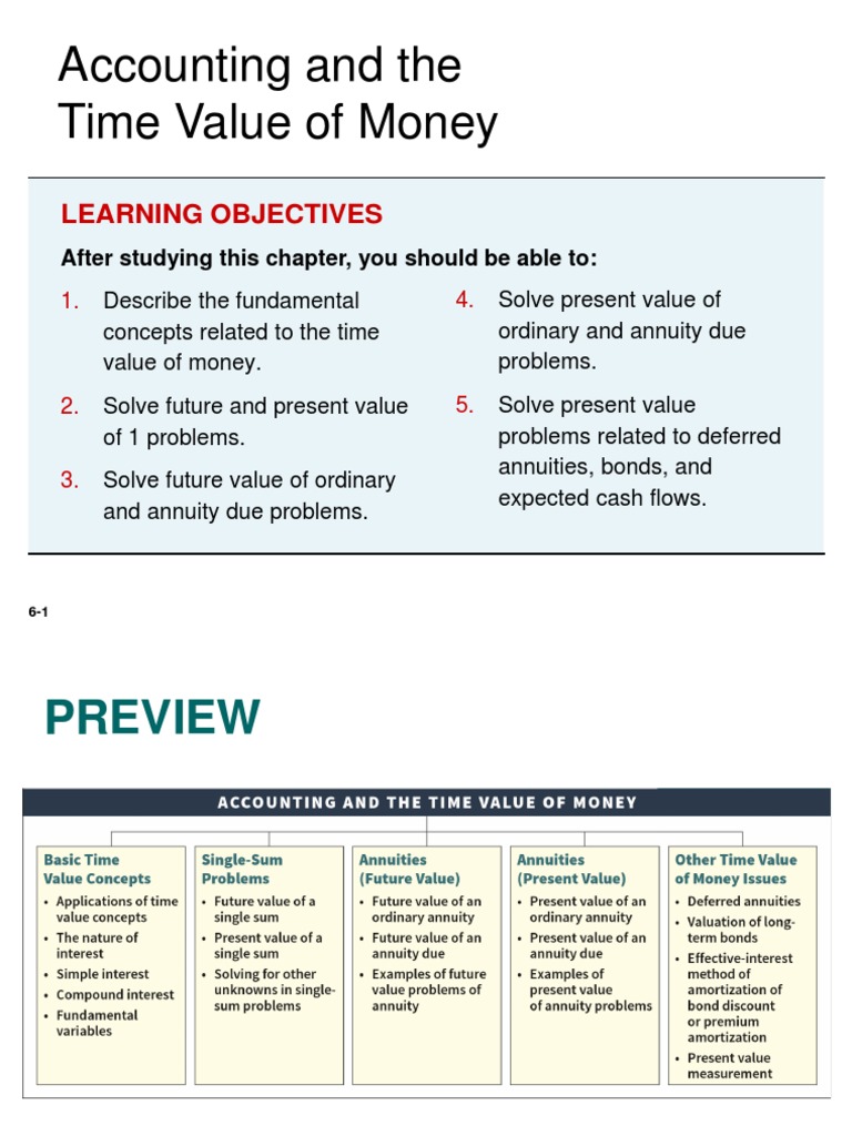 Time Value of Money | PDF | Present Value | Interest