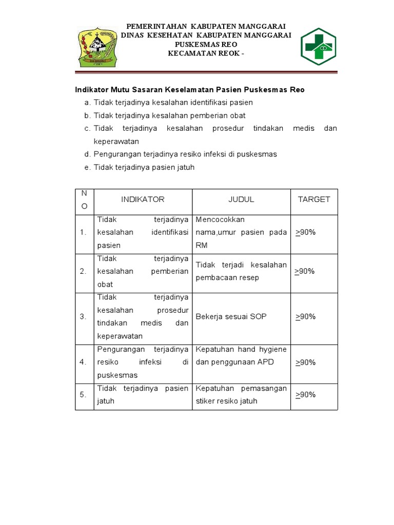 Target Indikator Mutu Klinis Puskesmas | PDF