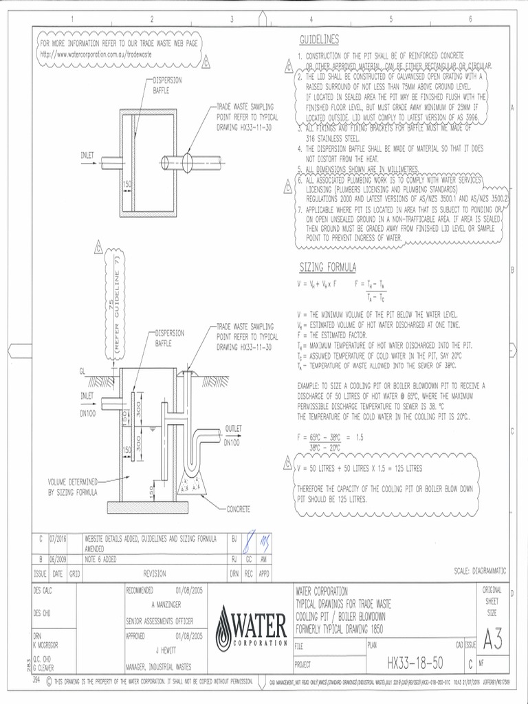Cooling Pit Boiler Blow Down | PDF