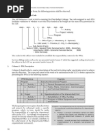 PPMP and App Sample Form | PDF