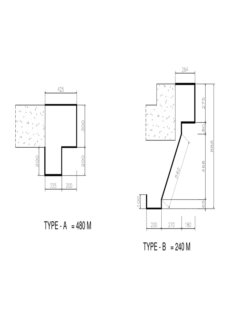 Detail GRC Model | PDF