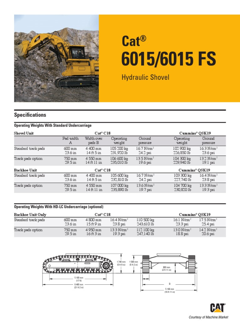 Caterpillar Cat Mining Shovel Excavators Spec 5c3852 | PDF | Horsepower ...