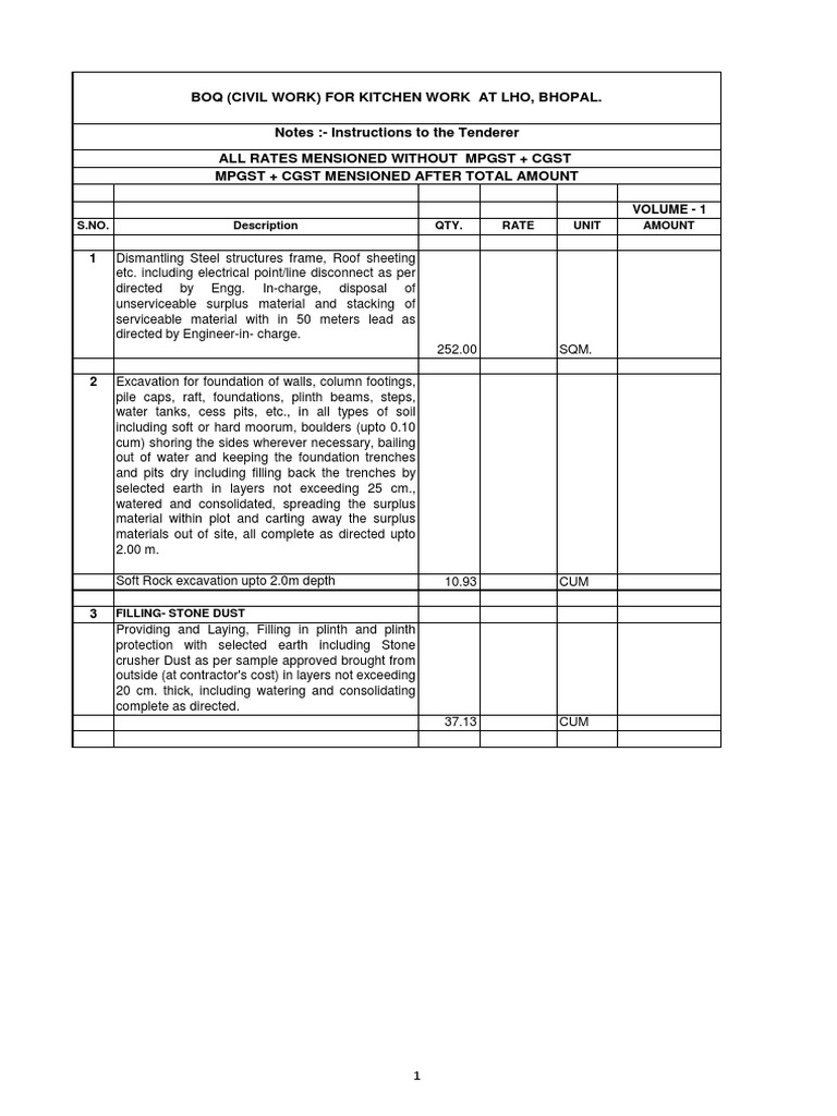 Kitchen Renovation Bill of Quantities for LHO Bhopal | PDF | Plaster ...