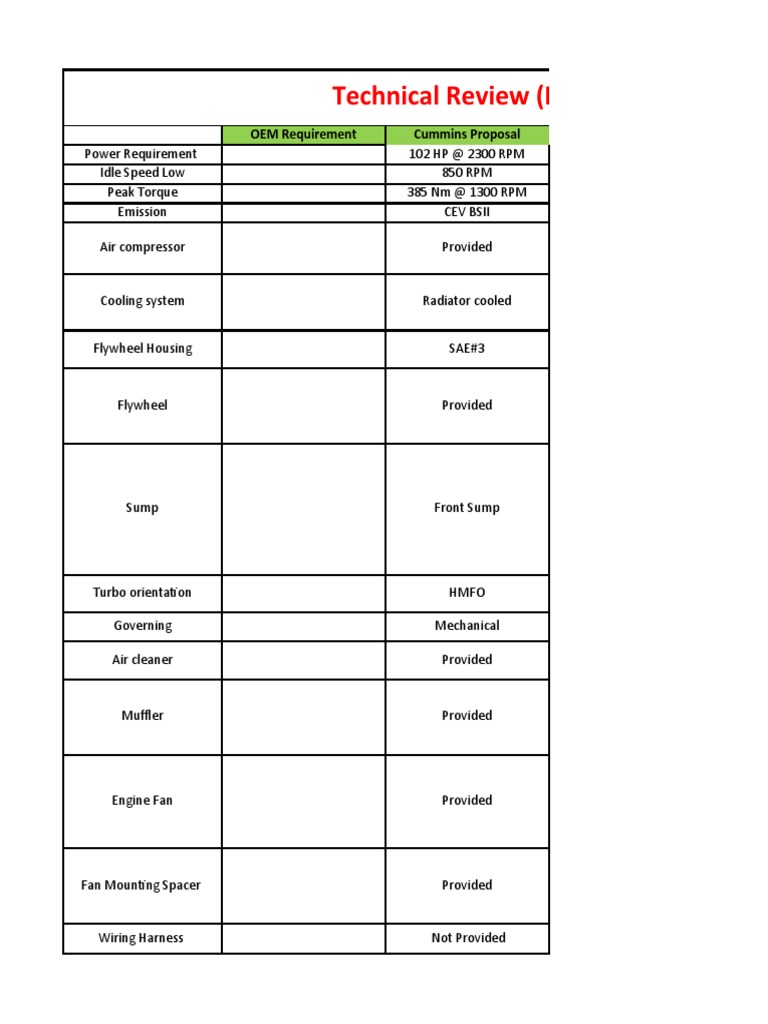 Technical Review (IQD) Format: OEM Requirement Cummins Proposal | PDF | Turbocharger ...