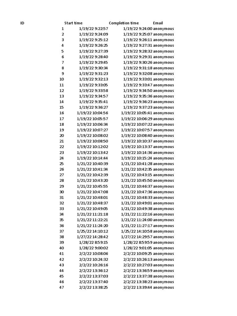 Log Book Limbah B3 (1-393) | PDF