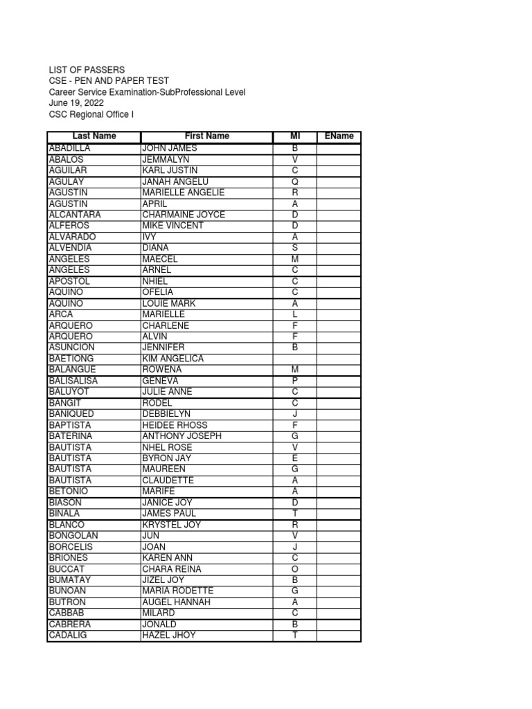 Last Name First Name Mi Ename | PDF