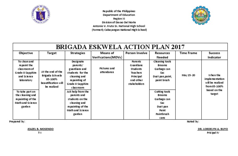 Action Plan Brigada | PDF