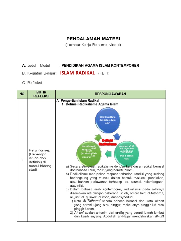 Modul 10 - Resume-Pai-Kontemporer-Kb-1 - Compressed | PDF